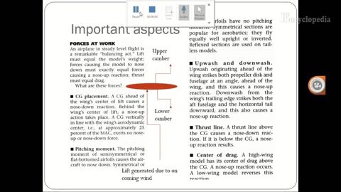 Basic Aircraft Design Part 8 | Encyclopedia MDPI