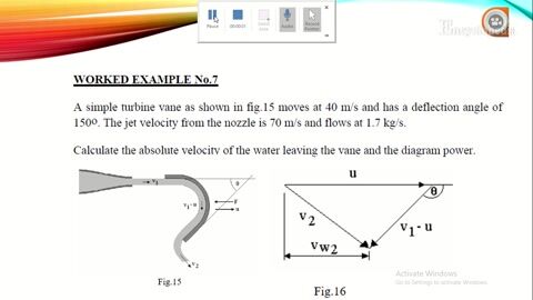 Curved Moving Vane Fluid Mechanics Problem | Encyclopedia MDPI