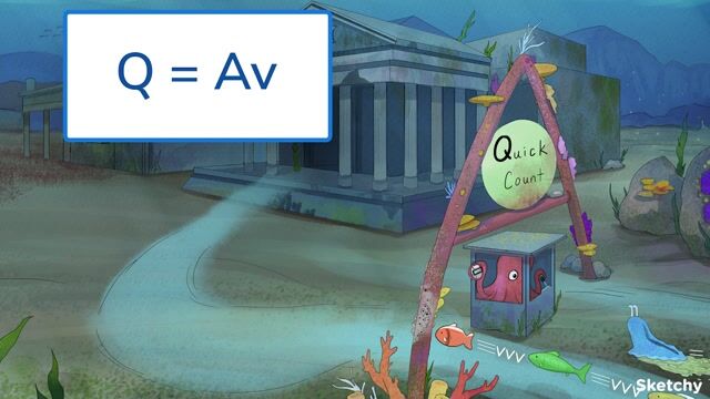 Fluid Dynamics - Free Sketchy MCAT Lesson