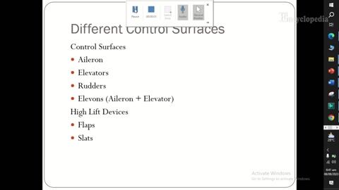 Basic Aircraft Design Part 10 | Encyclopedia MDPI