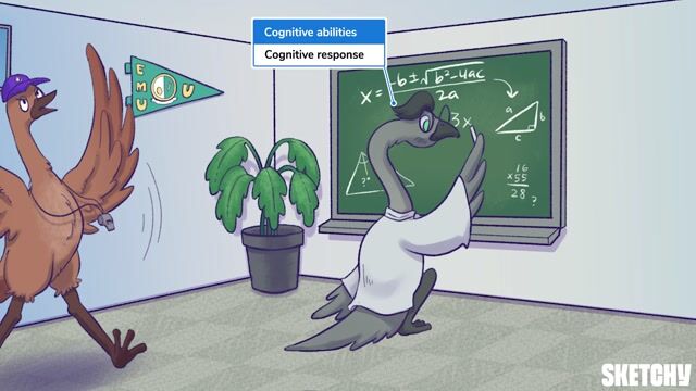 Elements of Emotion - Free Sketchy MCAT Lesson