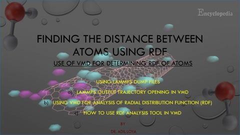 Calculating Radial Distribution Function using LAMMPS | Encyclopedia MDPI
