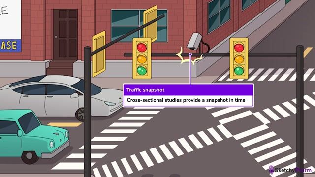 Cross-Sectional Studies - Free Sketchy MCAT Lesson