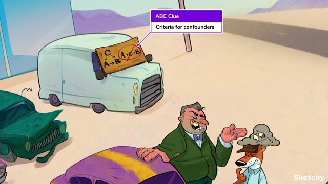 Confounding - Free Sketchy MCAT Lesson