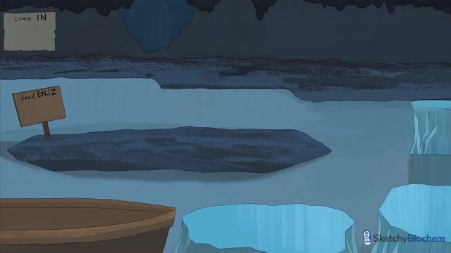 Glycolysis Part 1 - Free Sketchy Medical Lesson