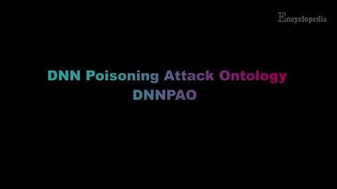 Poisoning Attacks on Deep Neural Networks | Encyclopedia MDPI