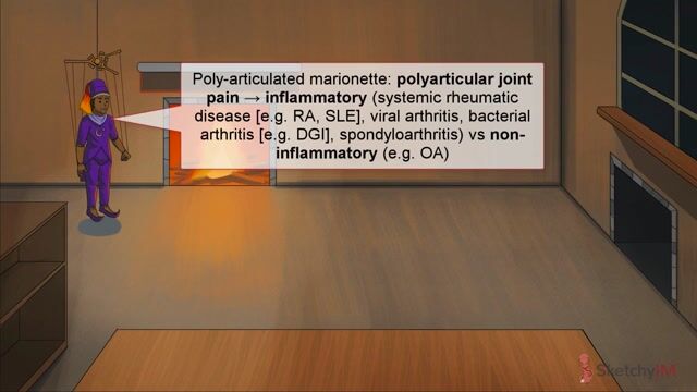 Polyarticular Joint Pain DDx - Free Sketchy Medical Lesson