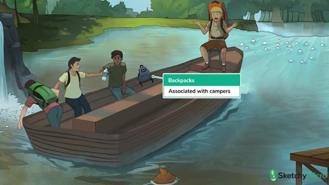 Giardia lamblia - Free Sketchy Medical Lesson