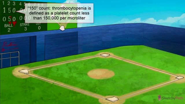 Quantitative Platelet Disorders - Free Sketchy Medical Lesson