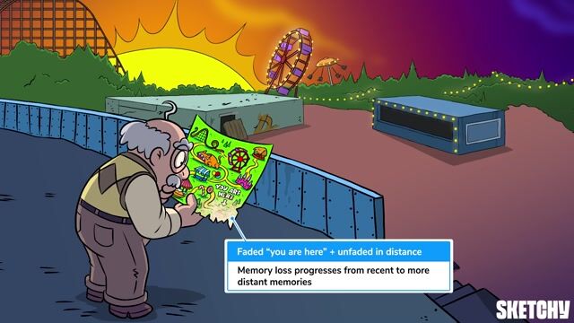 Disorders of the Nervous System: Alzheimer's and Parkinson's Disease ...