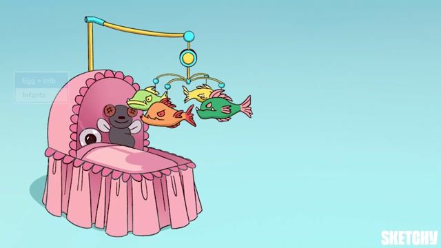 The Psychosocial Theory of Development - Free Sketchy MCAT Lesson