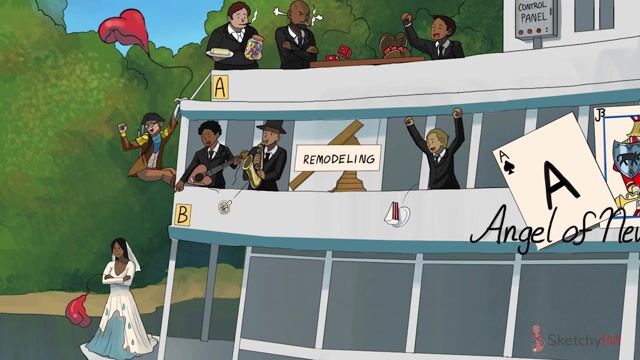 Chronic Heart Failure (HF) Management Part 2 - Free Sketchy Medical Lesson