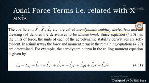 Aircraft Equation of Motion Part 11 | Encyclopedia MDPI