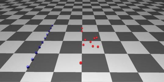 Crowd Simulation | Encyclopedia MDPI