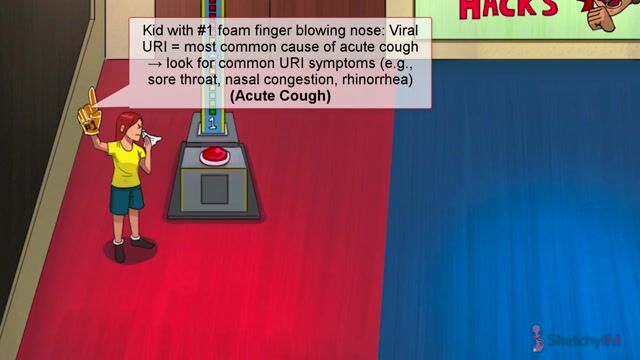 Cough DDx - Free Sketchy Medical Lesson