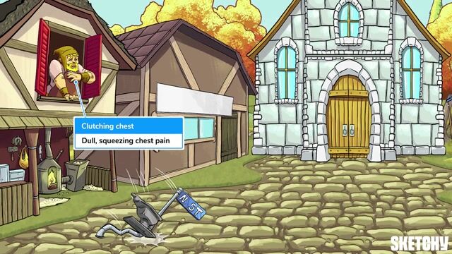 Unstable Angina/NSTEMI - Free Sketchy Medical Lesson