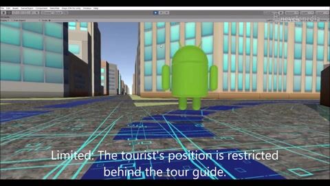 Different Following Mechanisms in VR Guided Tour | Encyclopedia MDPI
