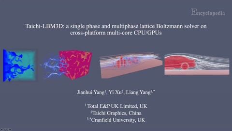 Taichi-LBM3D | Encyclopedia MDPI