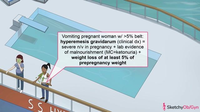 Nausea and Vomiting of Pregnancy - Free Sketchy Medical Lesson