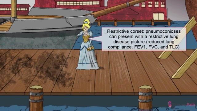 Pneumoconioses - Free Sketchy Medical Lesson