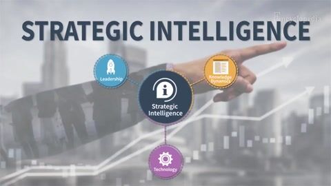 Strategic Intelligence: A Semantic Leadership Perspective ...