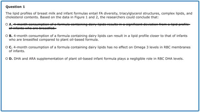 MCAT Walkthrough: Lipid Structure and Function - Questions - Free ...