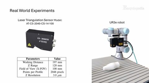Reinforcement Learning for Profilometry Optimization | Encyclopedia MDPI