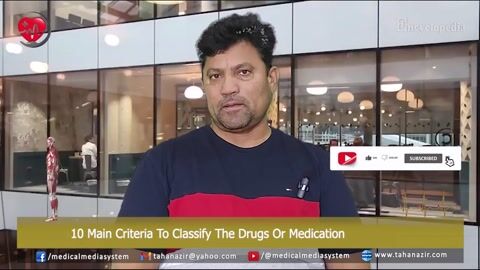 Modern Drugs or Medication All Over the World | Encyclopedia MDPI