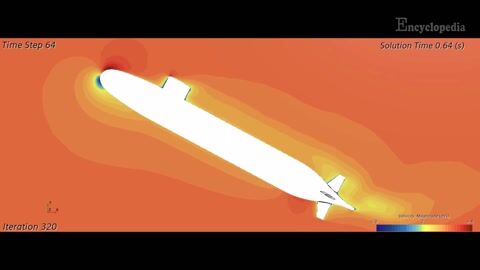 Flow Around DARPA with 5deg Control Surface Actuation | Encyclopedia MDPI