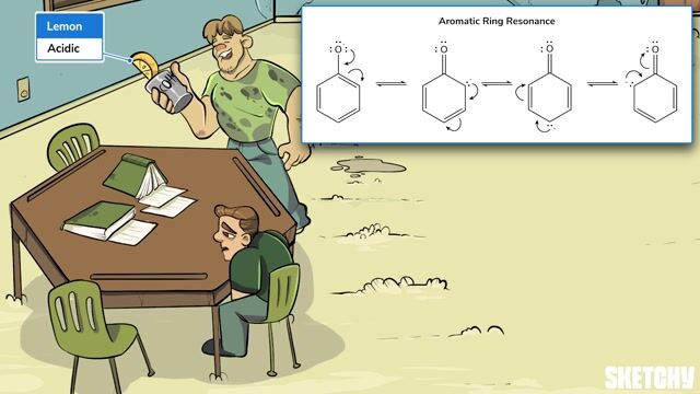 Phenol Reactions - Free Sketchy MCAT Lesson