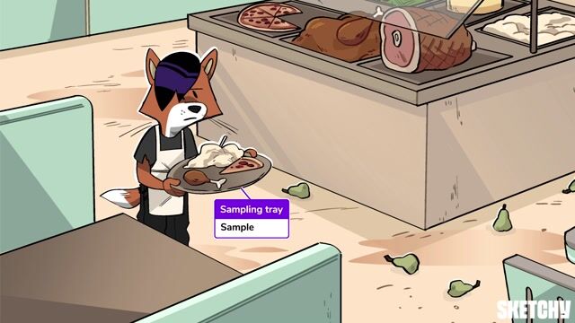 Populations and Samples - Free Sketchy MCAT Lesson