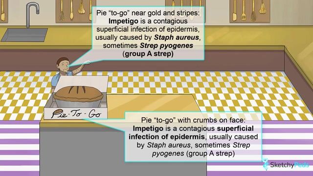 Staph & Strep Skin Infections SOAP - Free Sketchy Medical Lesson
