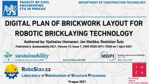 Digital Plan of Brickwork Layout | Encyclopedia MDPI