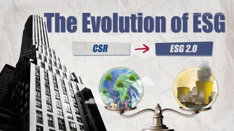 The Evolution of ESG: From CSR to ESG 2.0 | Encyclopedia MDPI