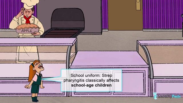 Strep Pharyngitis SOAP - Free Sketchy Medical Lesson
