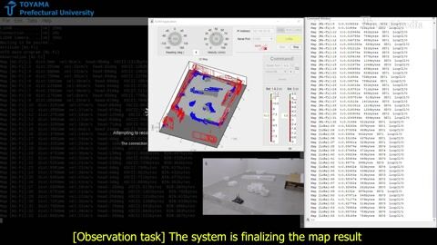 Real-Time 3D Map Building for Mobile Robot System | Encyclopedia MDPI