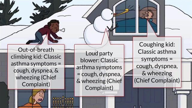 Chronic Asthma SOA - Free Sketchy Medical Lesson