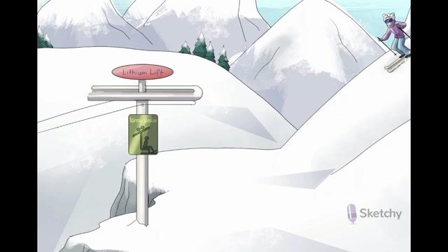 Lithium - Free Sketchy Medical Lesson