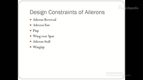 Basic Aircraft Design Part 17 | Encyclopedia MDPI