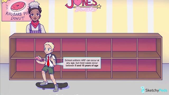 Acute Rheumatic Fever SOAP - Free Sketchy Medical Lesson