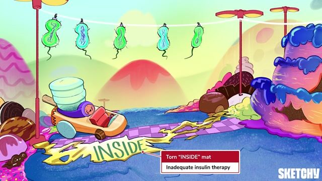 Acute Diabetes Complications SOAP - Free Sketchy Medical Lesson