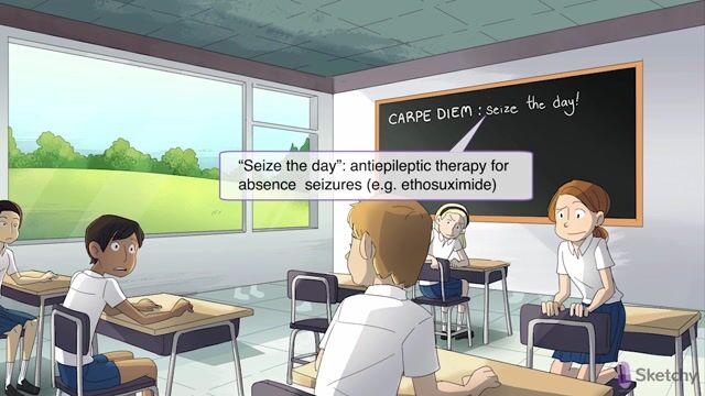 Ethosuximide - Free Sketchy Medical Lesson