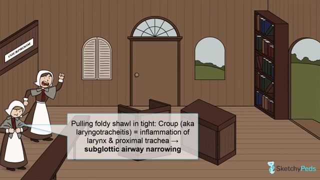 Croup SOAP - Free Sketchy Medical Lesson