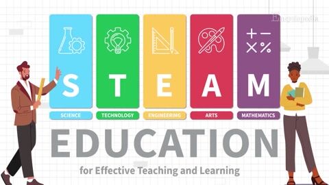A Competence Framework for STEAM Educators for Effective Teaching and ...