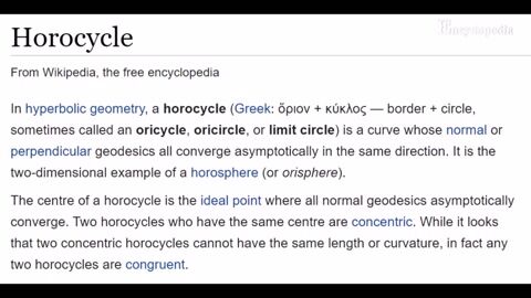 Horocycles of Light in a Ferrocell | Encyclopedia MDPI