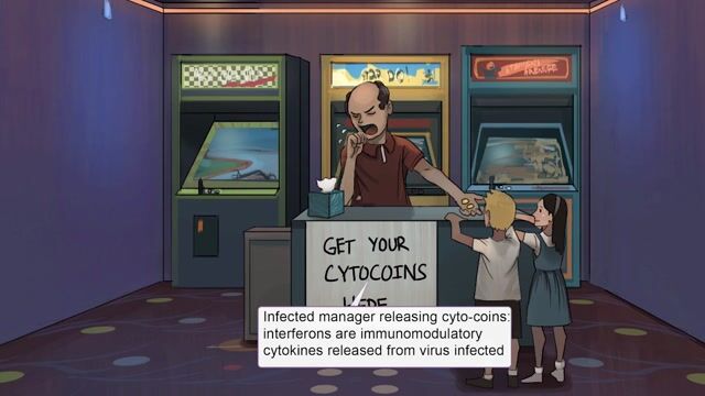 Interferons - Free Sketchy Medical Lesson