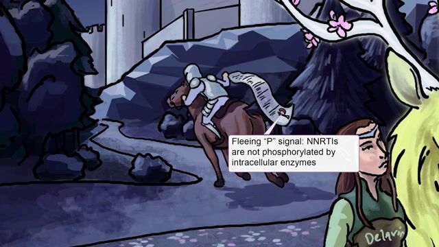 NNRTIs - Free Sketchy Medical Lesson