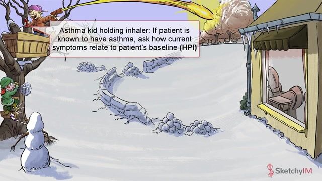 Acute Asthma Exacerbation SOAP - Free Sketchy Medical Lesson