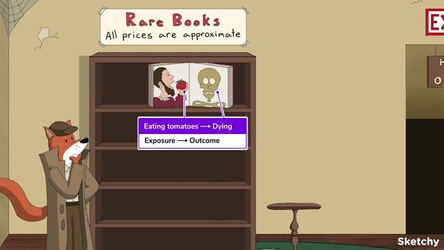 Case-Control Studies - Free Sketchy Medical Lesson