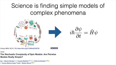 The Stochastic Complexity of Spin Models | Encyclopedia MDPI